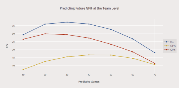 Behind the Numbers: Scientific Progress and Diminishing Returns in ...